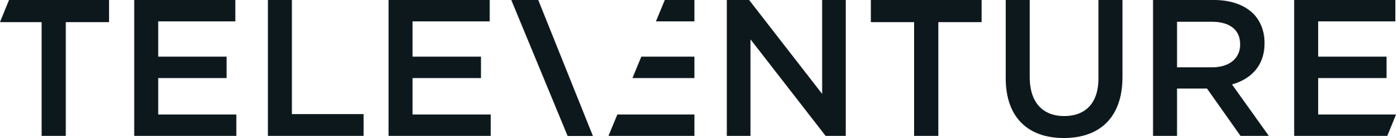 TeleVenture Management — 25 Portfolio companies, 26 Investments, Team ...